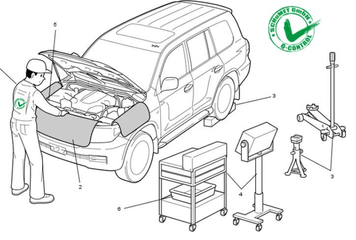 Vehicle inspections, transfers and process optimization